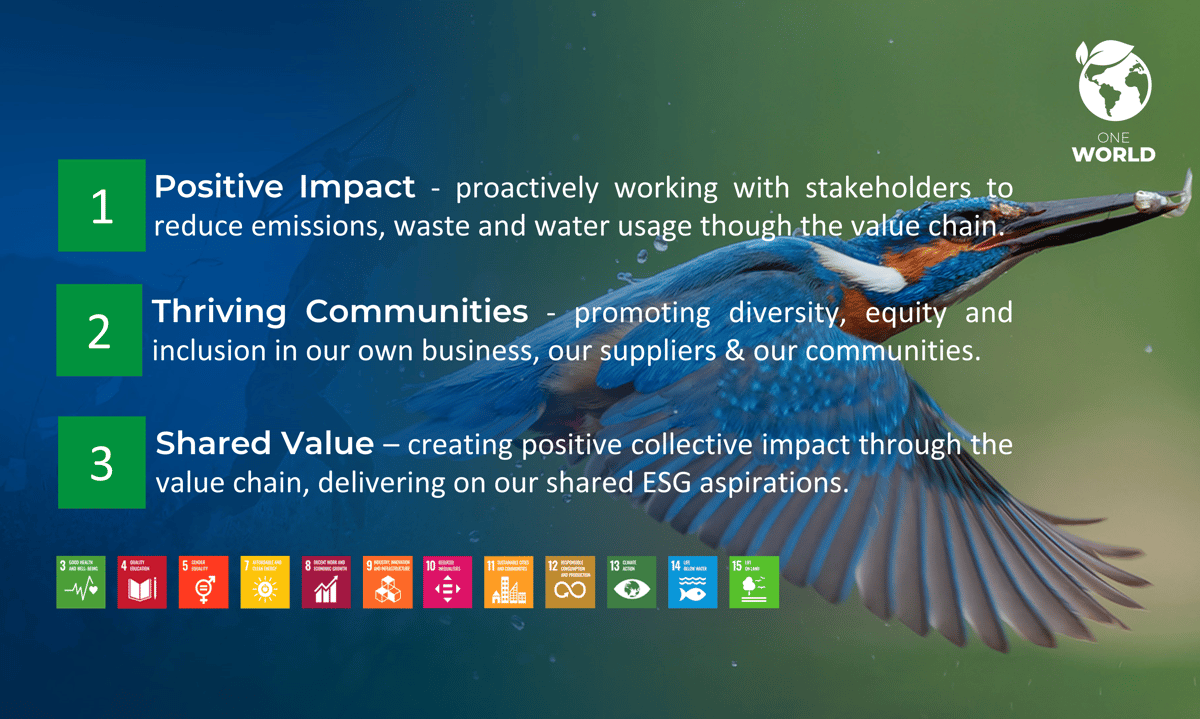 Blog: How Sustainable Procurement can Drive Positive Change
