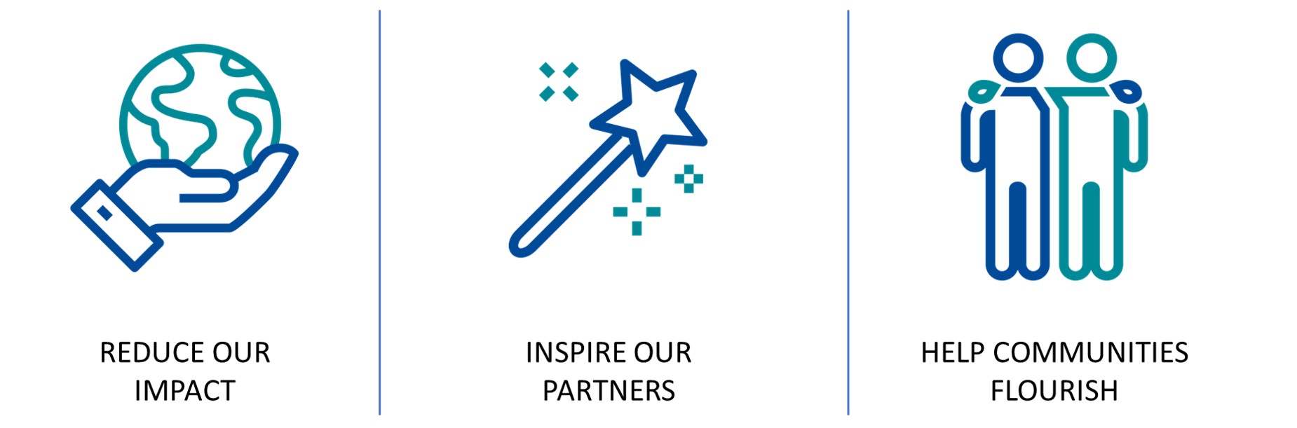 ASL Global awarded ISO 45001 Occupational Health & Safety Certification