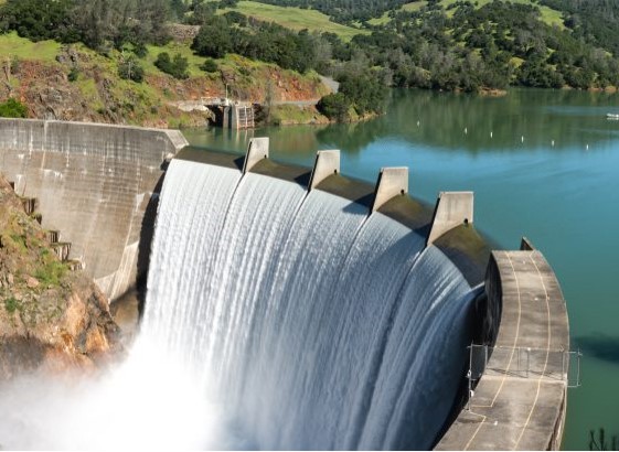 What is Water Sustainability & why does it matter?